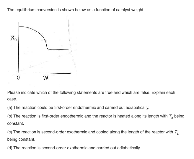 Solved The equilibrium conversion is shown below as a | Chegg.com
