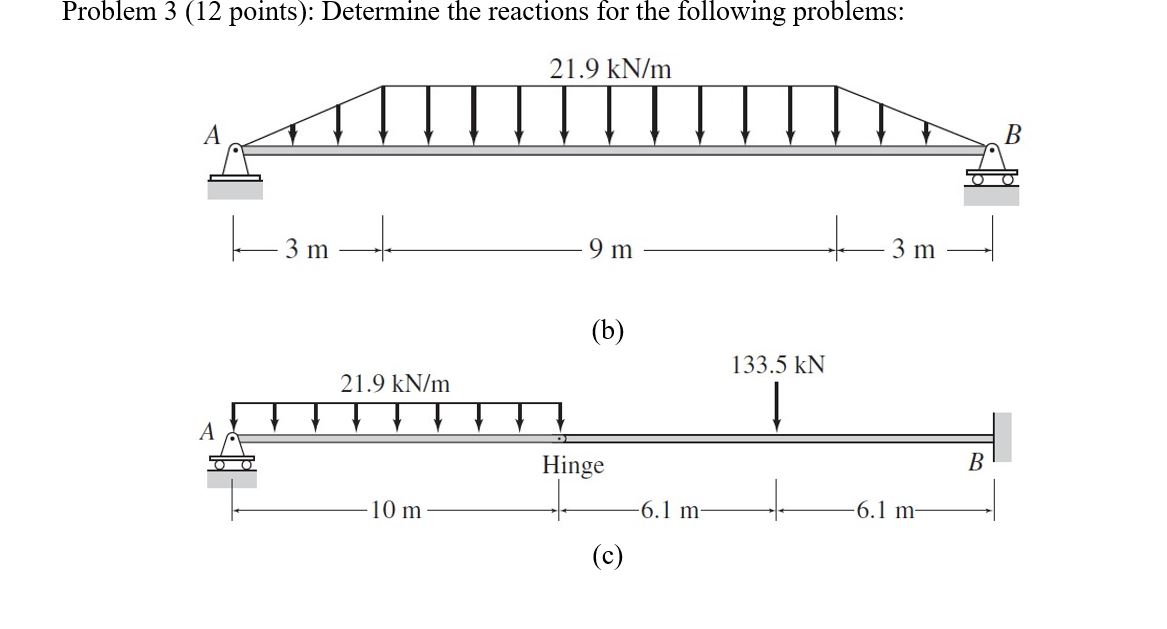 Problem 3 (12 points): Determine the reactions for | Chegg.com Problem 3 (12 points): Determine the reactions for | Chegg.com