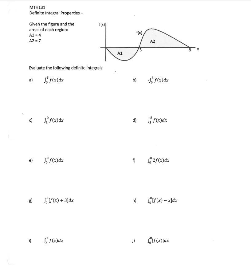 Solved MTH131 Definite Integral Properties - Given the | Chegg.com