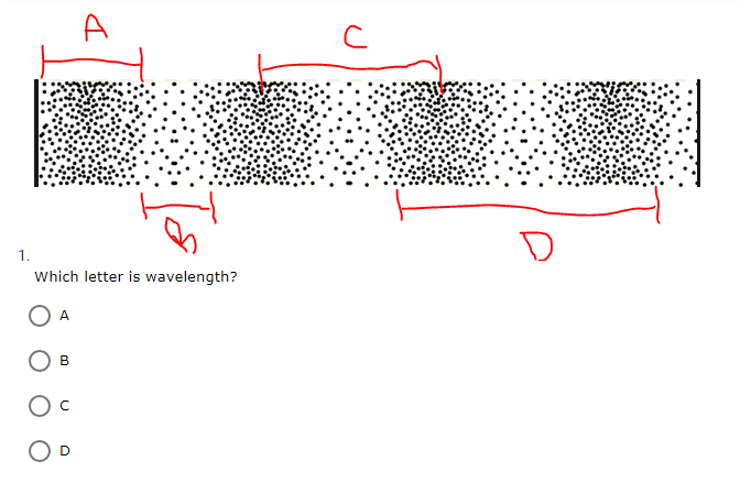 Solved Р D С C 1. Which letter is wavelength? A B | Chegg.com