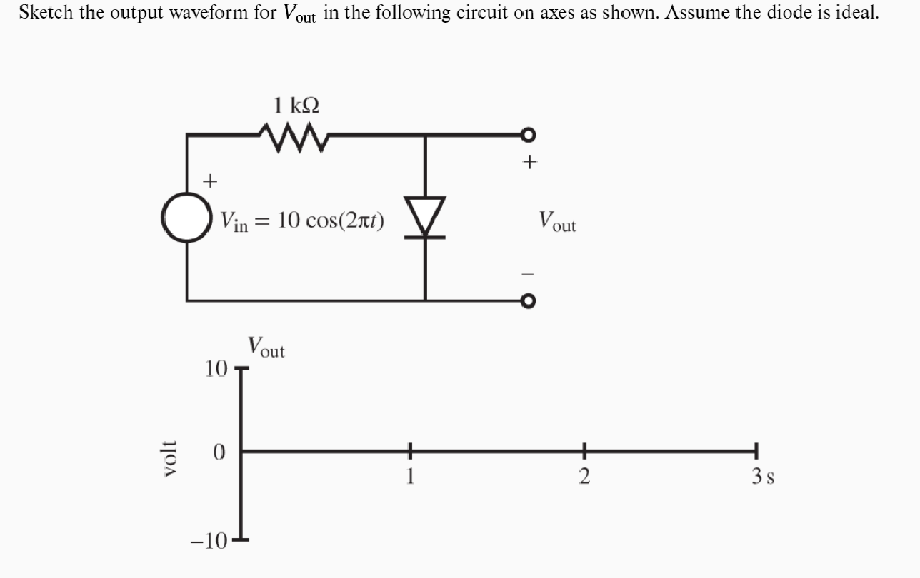Solved Sketch the output waveform for Vout in the following | Chegg.com