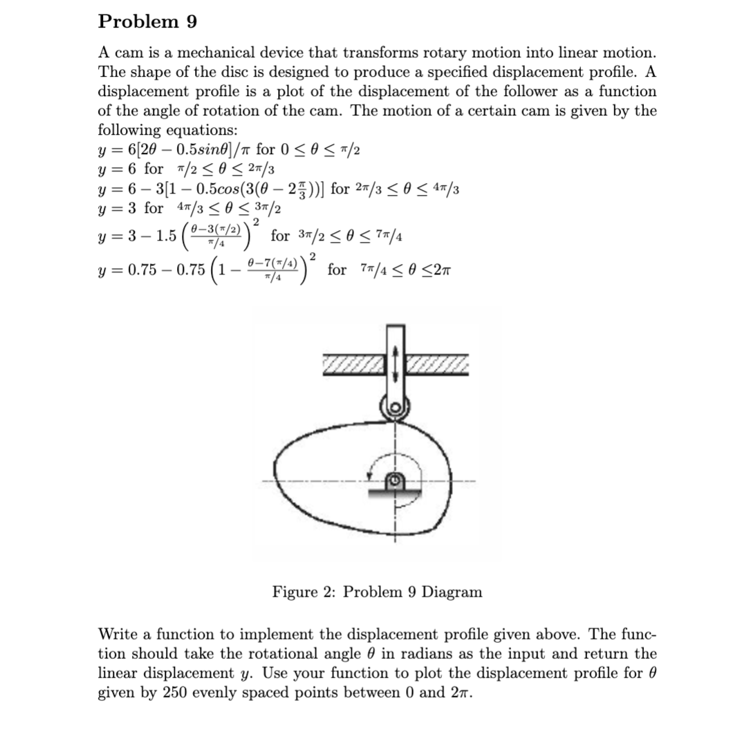 Solved A cam is a mechanical device that transforms rotary | Chegg.com