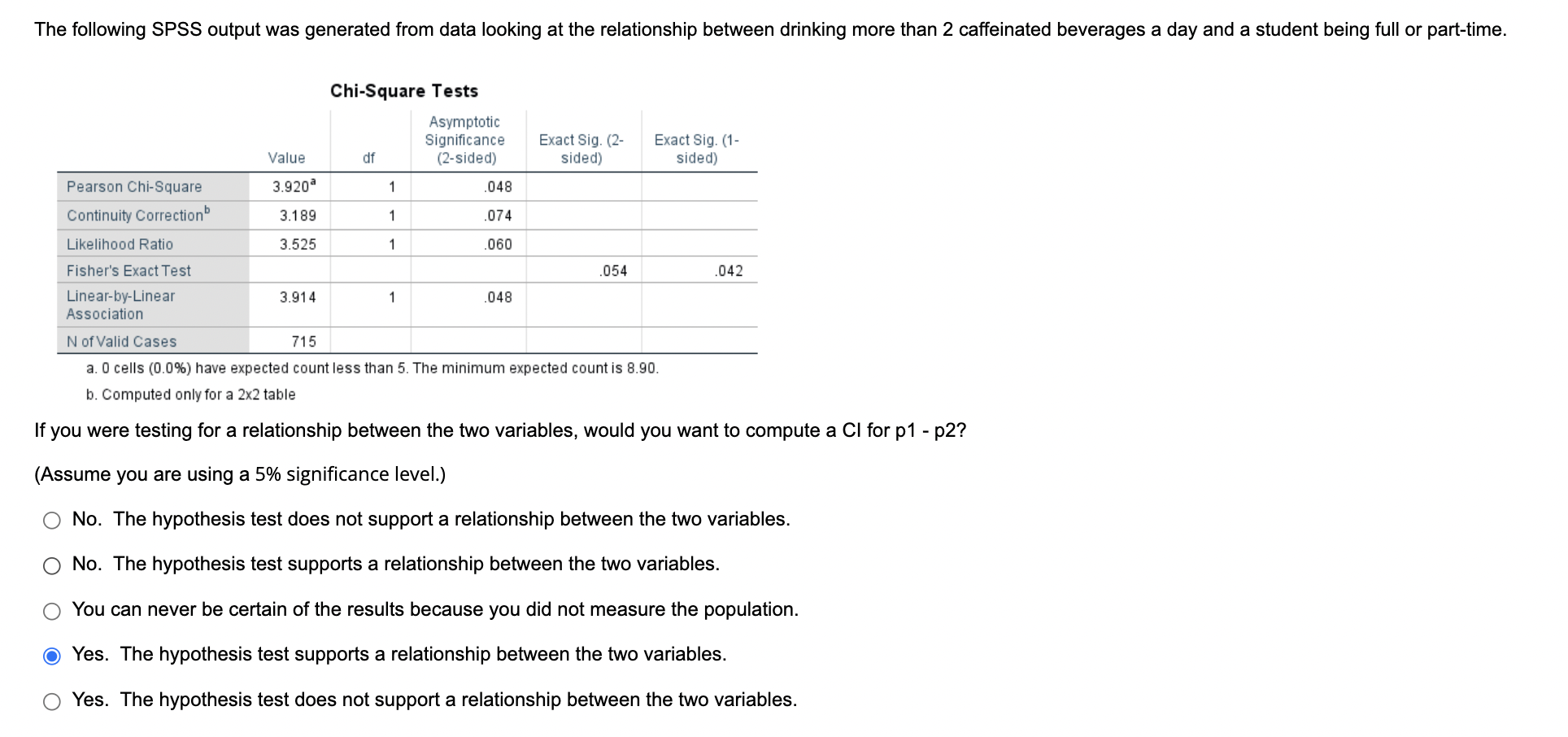 Solved a. 0 cells (0.0%) have expected count less than 5 . | Chegg.com