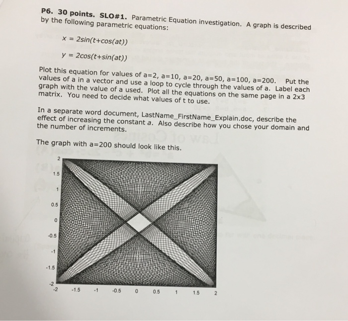 Solved P6. 30 points. SLO#1. Parametric Equation | Chegg.com