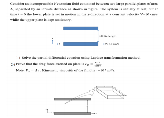 Solved Consider an incompressible Newtonian fluid contained | Chegg.com