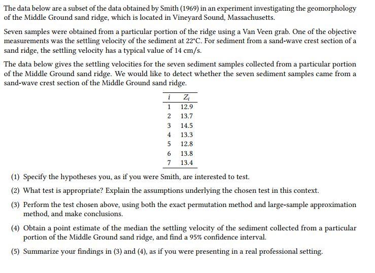 Solved The data below are a subset of the data obtained by | Chegg.com