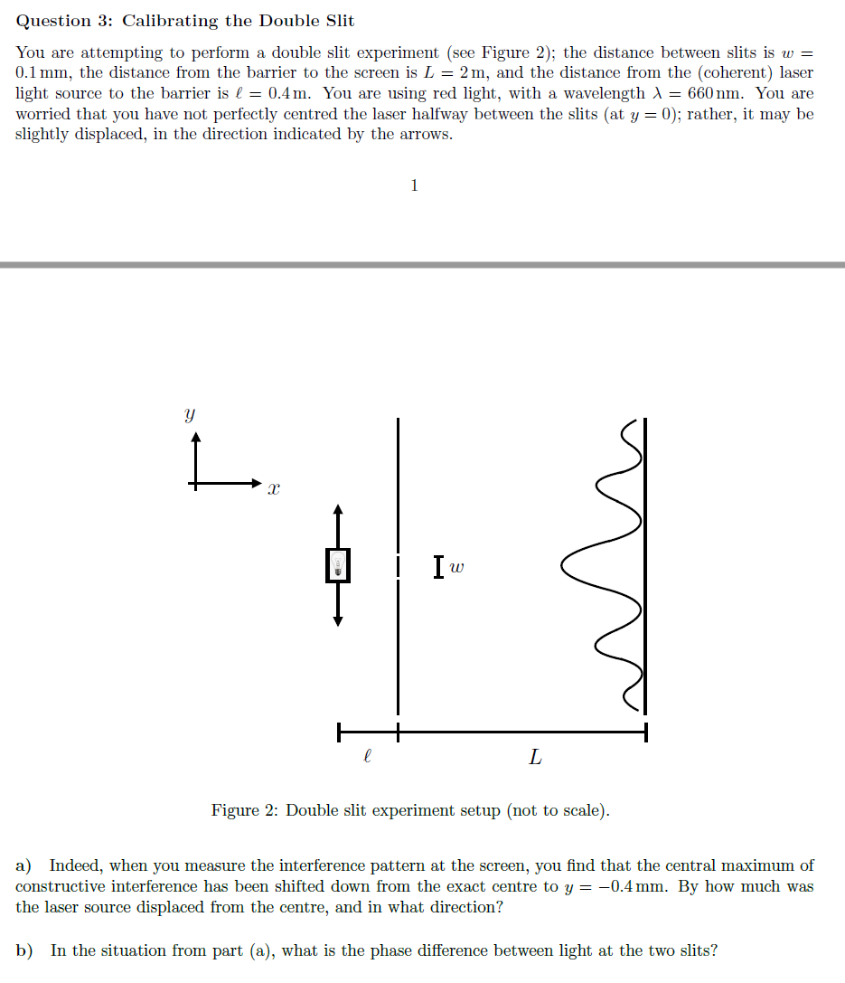 Solved Question 3: Calibrating the Double Slit You are | Chegg.com