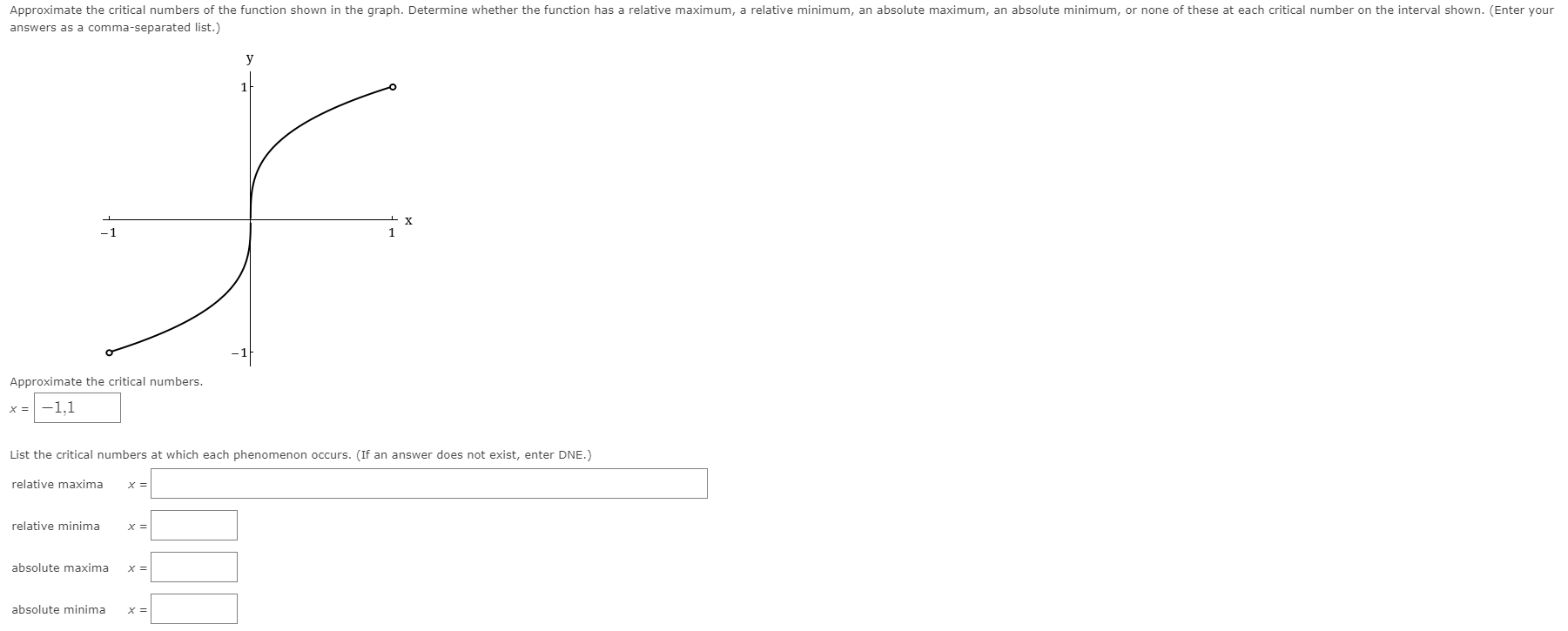Solved Approximate the critical numbers of the function | Chegg.com