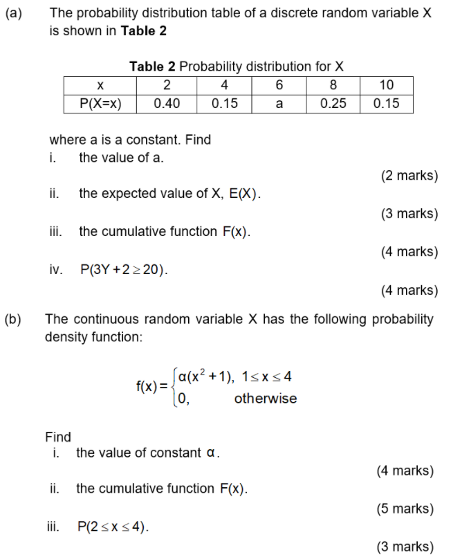 Solved (a) The probability distribution table of a discrete | Chegg.com