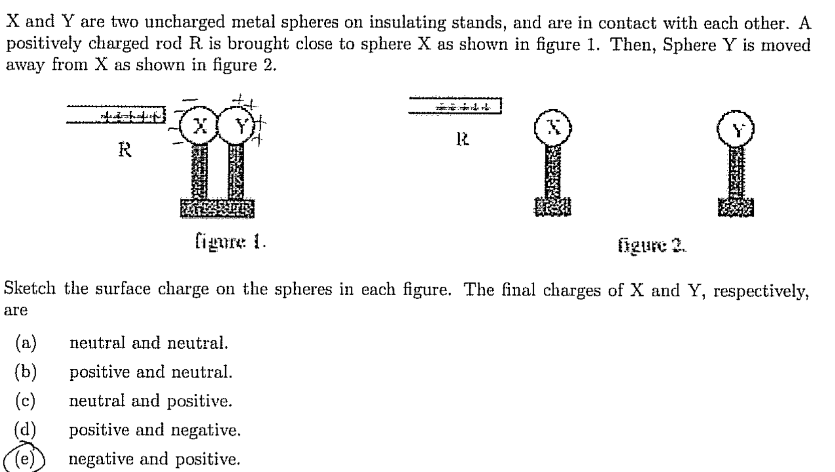 Solved X and Y are two uncharged metal spheres on insulating | Chegg.com