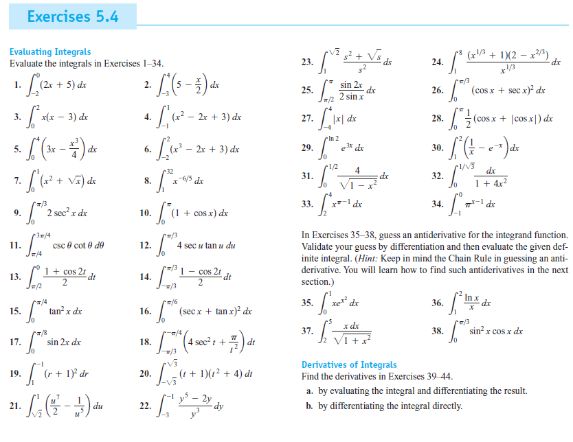Solved Exercises 5.4 Evaluating Integrals Evaluate the | Chegg.com