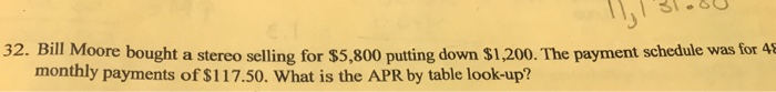 Solved Bill roe visited his local bank to see how long it | Chegg.com