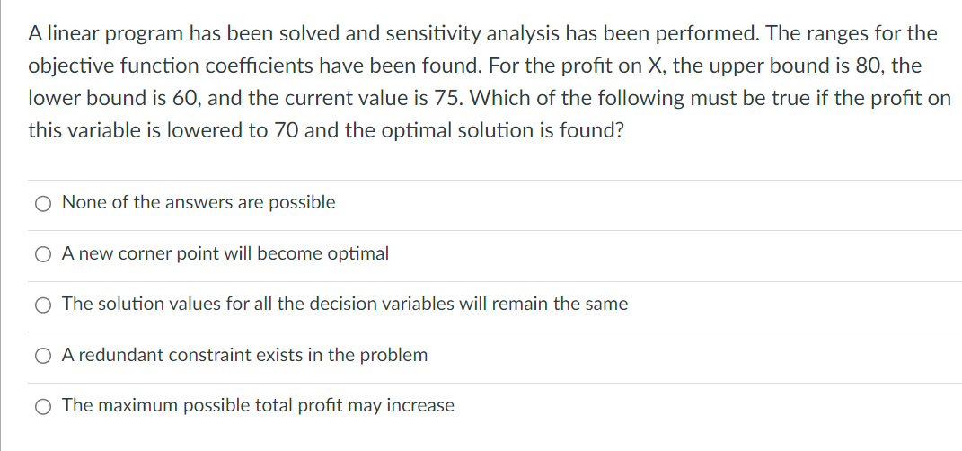 Solved Question 5A section of output from Excel Solver is | Chegg.com
