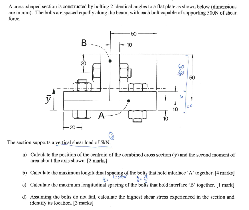 A cross-shaped section is constructed by bolting 2 | Chegg.com