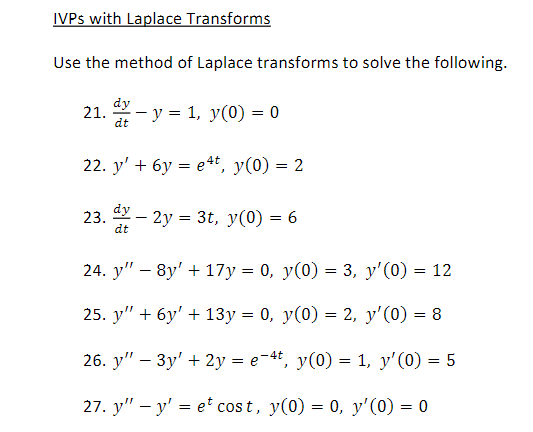 Solved IVPs with Laplace Transforms Use the method of | Chegg.com
