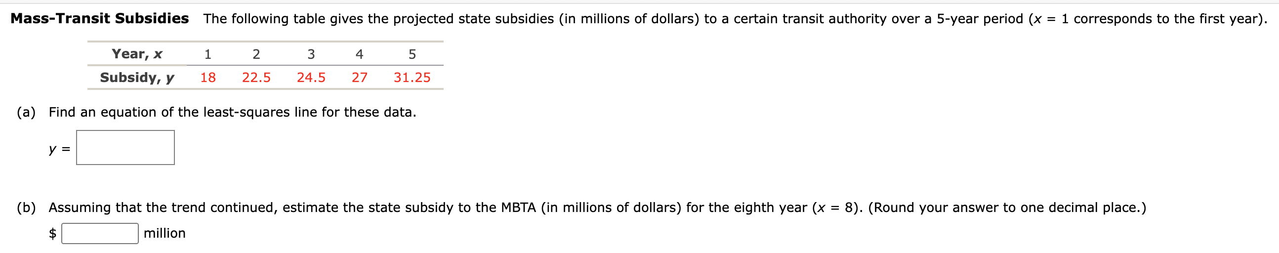 Solved (a) Find an equation of the least-squares line for | Chegg.com