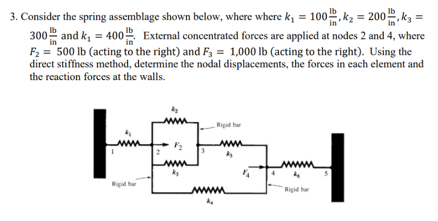 Solved 3. Consider the spring assemblage shown below, where | Chegg.com
