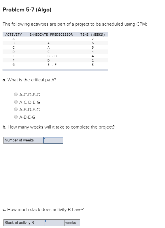 Solved Problem 5-7 (Algo) The following activities are part | Chegg.com