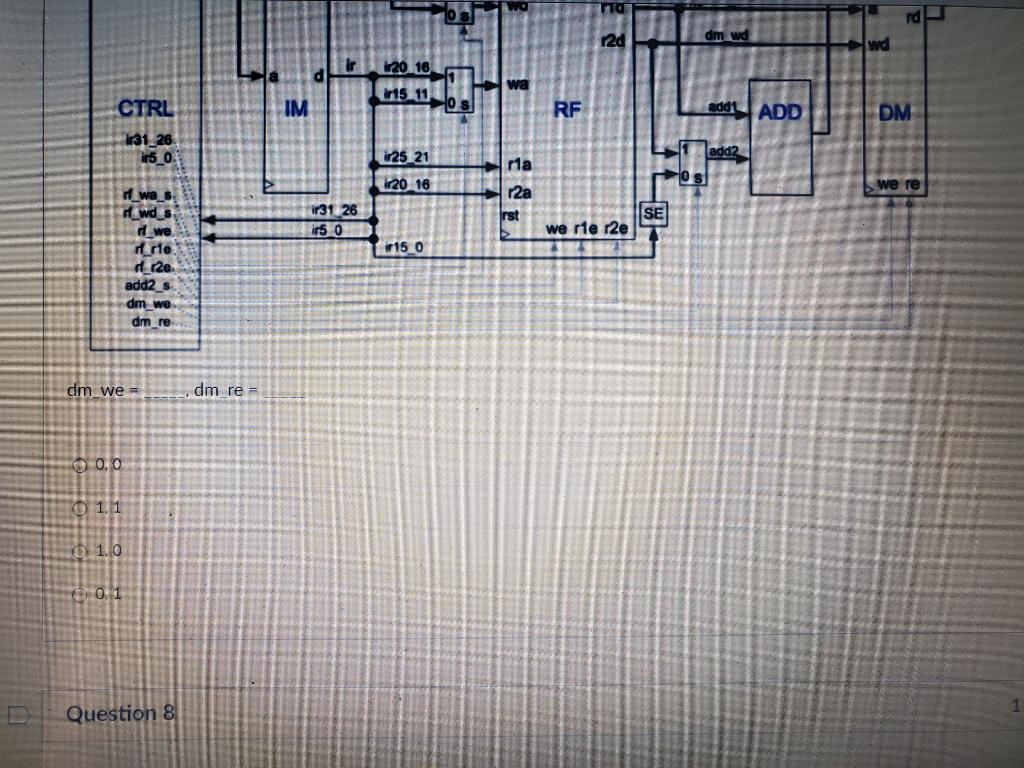 Solved Question 7 1 pts Given the processor circuit below, | Chegg.com