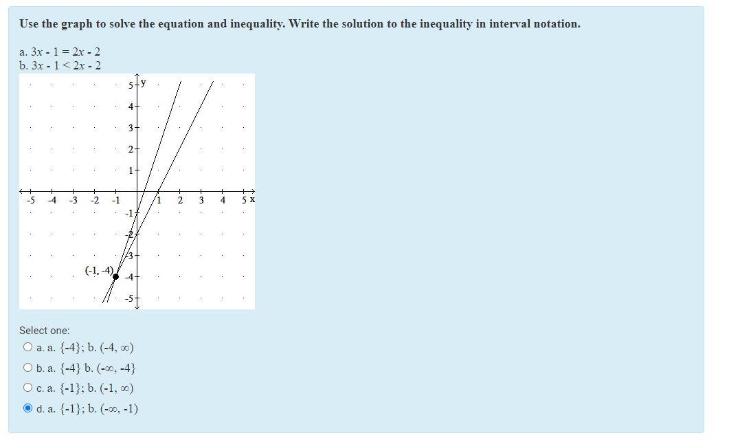 Solved Use the graph to solve the equation and inequality. | Chegg.com