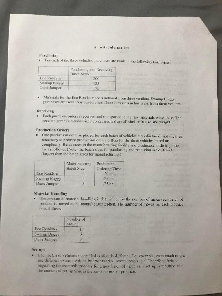 Solved Using Activity Based Costing What Is The Product