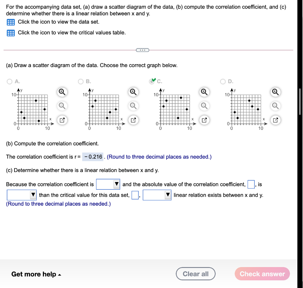Solved For the accompanying data set, (a) draw a scatter | Chegg.com