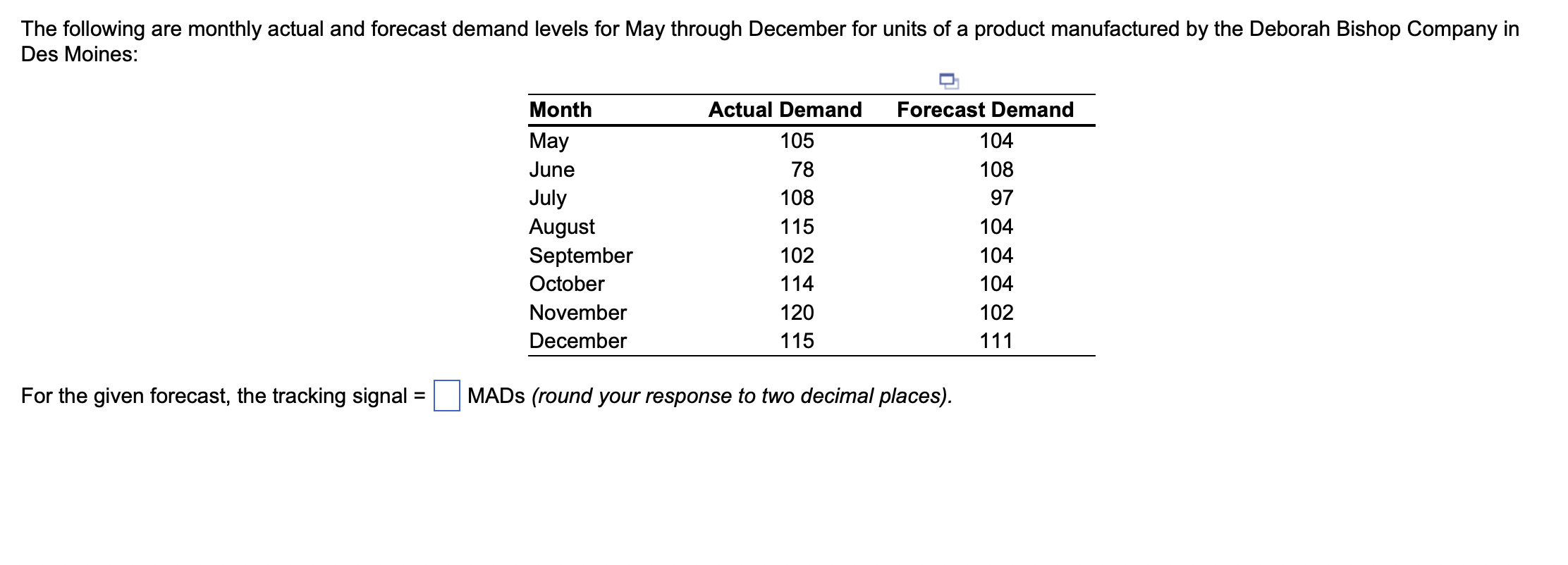 Solved For the given forecast, the tracking signal = MADs | Chegg.com