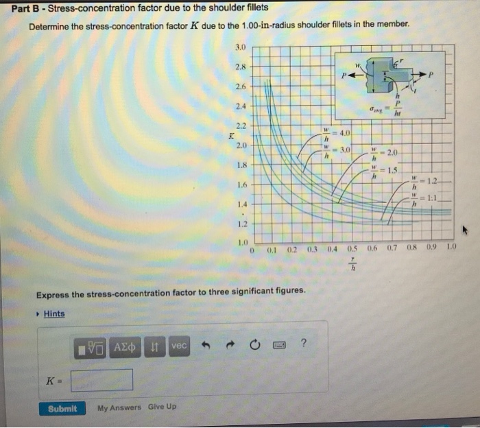 Solved To determine the effects of certain geometric shapes, | Chegg.com