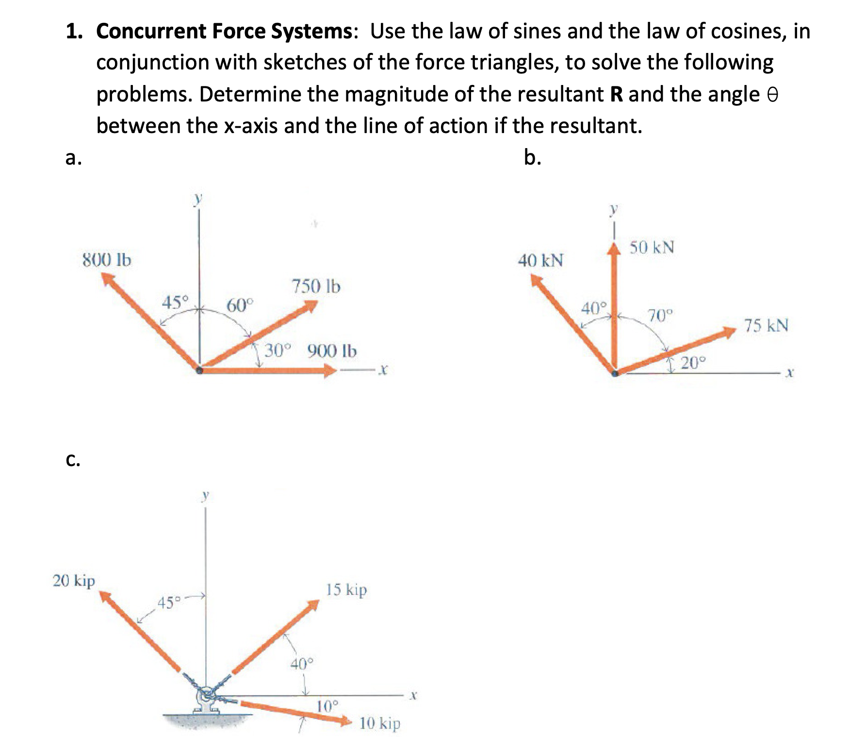 Solved Determine the resultant force and specify where it | Chegg.com