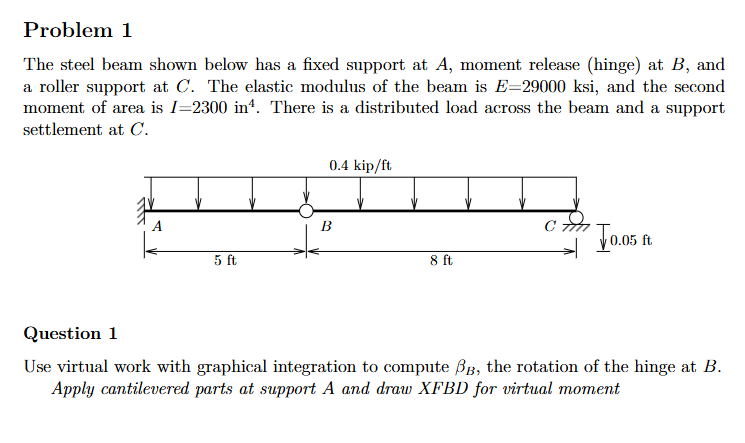Solved Problem 1The steel beam shown below has a fixed | Chegg.com
