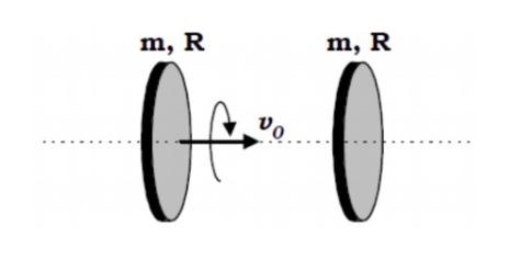 Solved Two identical solid discs collide horizontally and | Chegg.com