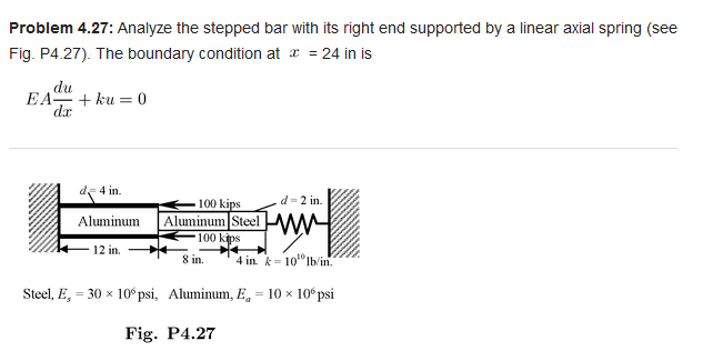 Solved Problem 4.27: Analyze the stepped bar with its right | Chegg.com