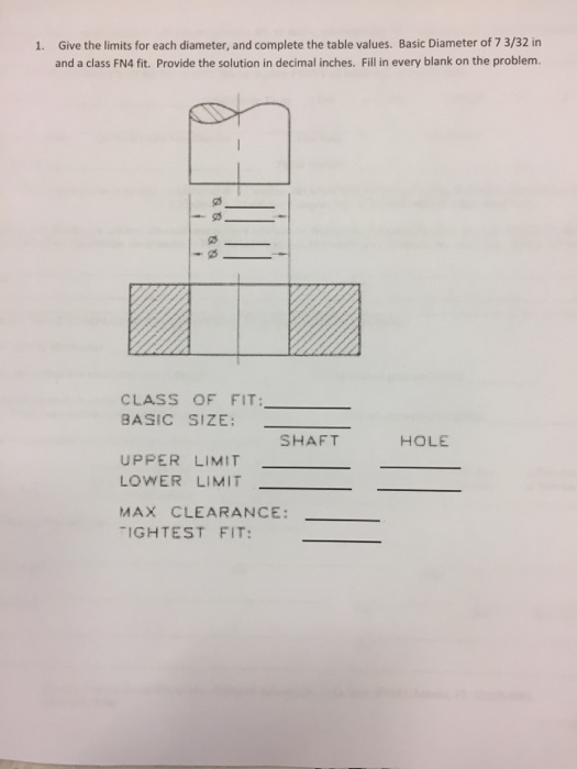 Solved Give the limits for each diameter, and complete the | Chegg.com