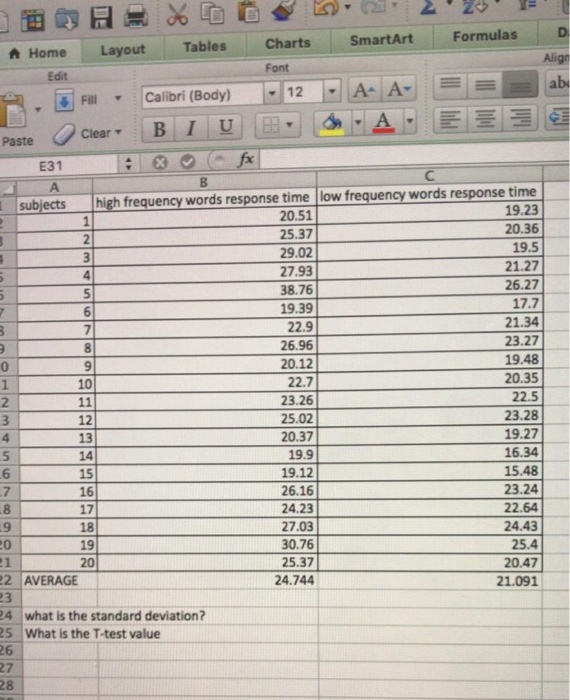 Solved A Home Layout Tables Charts SmartArt Formulas Font | Chegg.com