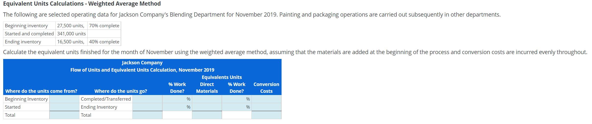 Solved Equivalent Units Calculations - Weighted Average | Chegg.com