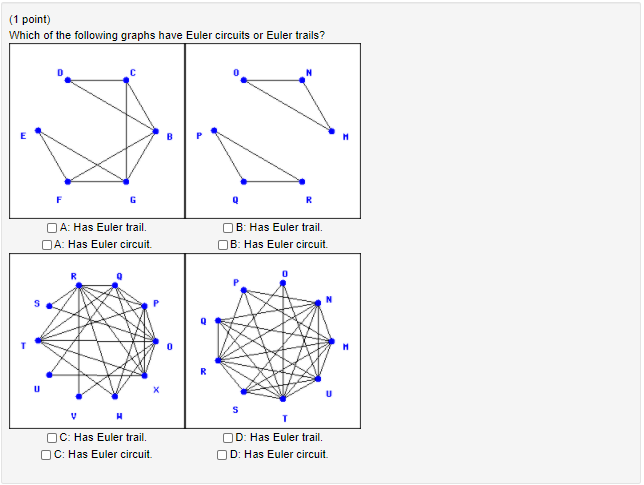 Solved (1 point) Which of the following graphs have Euler | Chegg.com