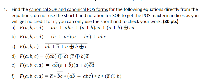 Solved 1. Find the canonical SOP and canonical POS forms for | Chegg.com