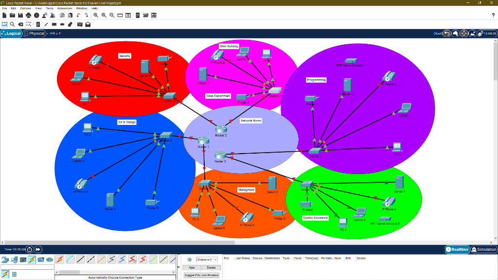Solved You have been tasked with designing a brand-new | Chegg.com