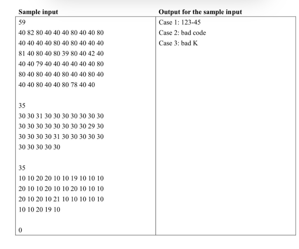 Solved Code-11 ﻿﻿is a barcode system for encoding characters | Chegg.com