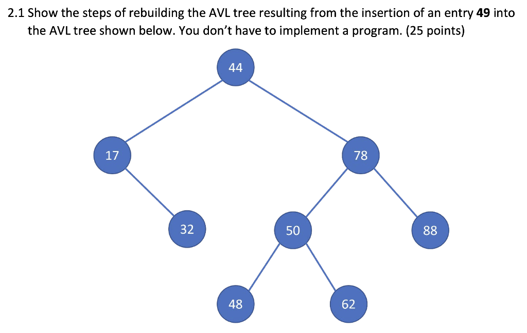 Solved 2.1 Show the steps of rebuilding the AVL tree | Chegg.com