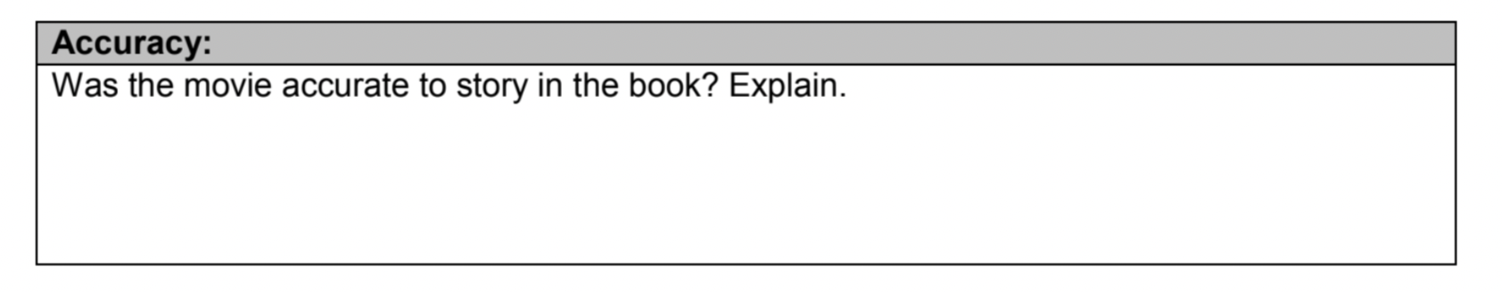 Solved Accuracy: Was the movie accurate to story in the | Chegg.com