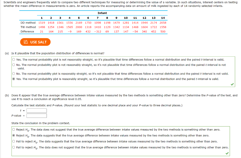 Solved An article gave the accompanying data on ultimate | Chegg.com