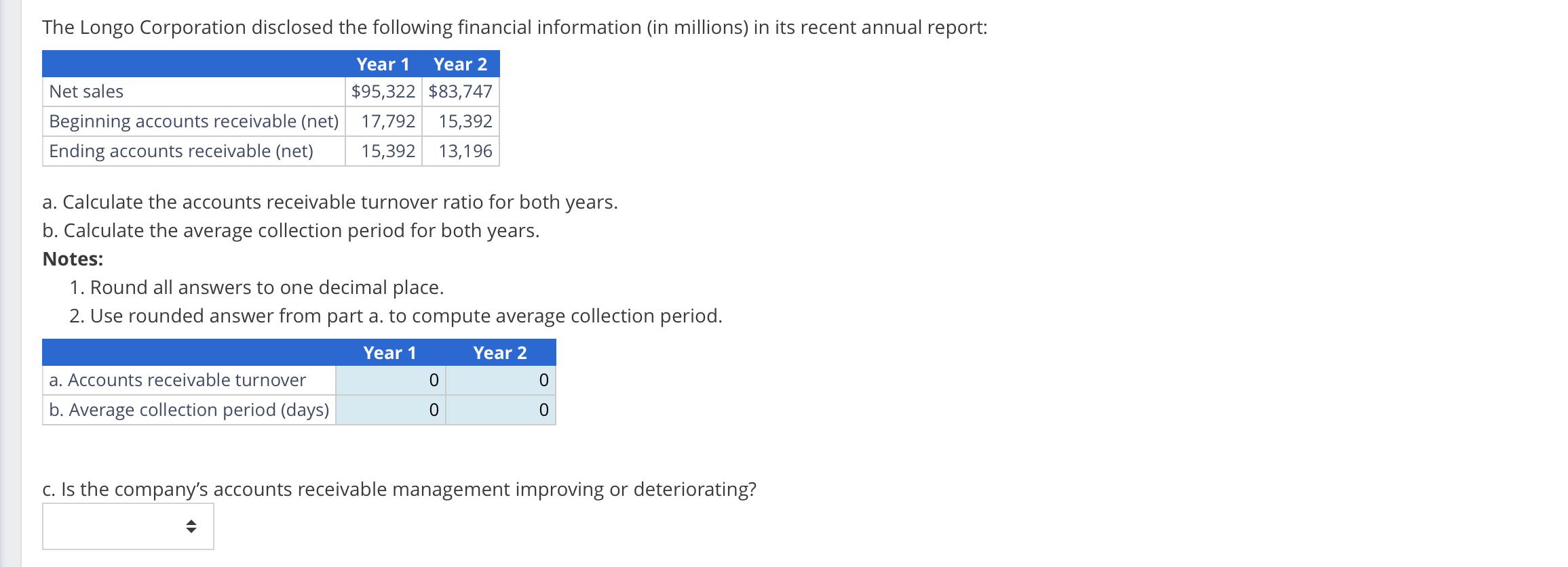 Solved a. Calculate the accounts receivable turnover ratio | Chegg.com