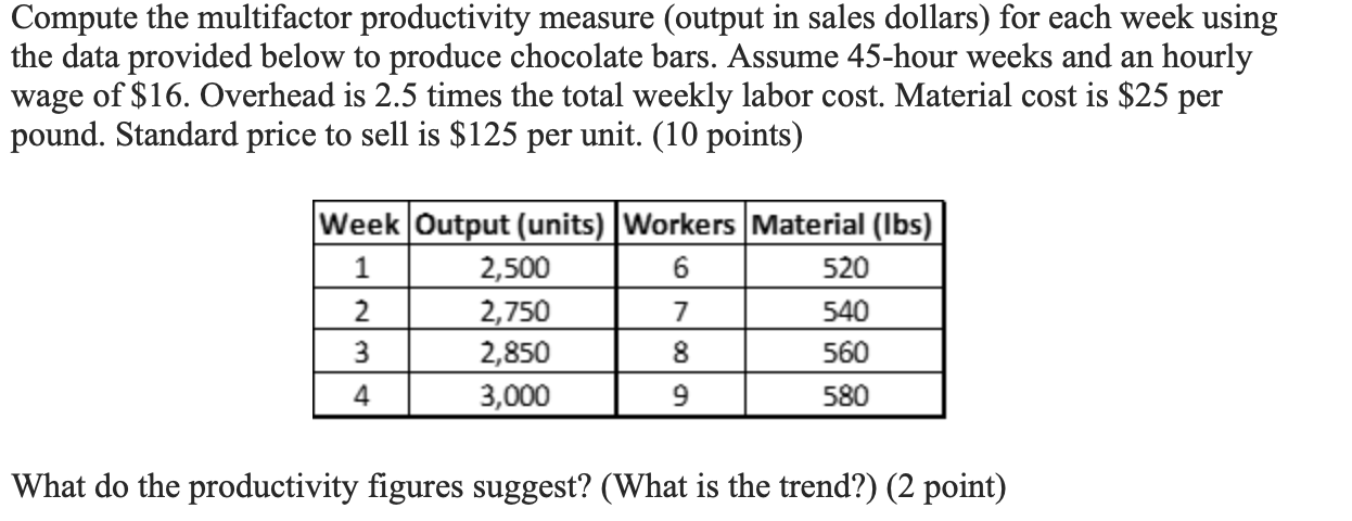 Solved Compute the multifactor productivity measure (output | Chegg.com