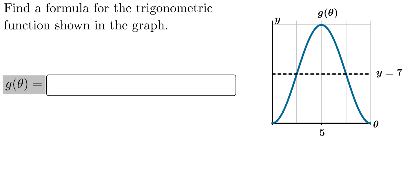 Solved Find a formula for the trigonometric function shown | Chegg.com