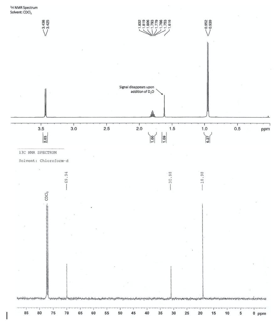 Solved 1H NMR Spectrum Solvent: CDCl3 | Chegg.com
