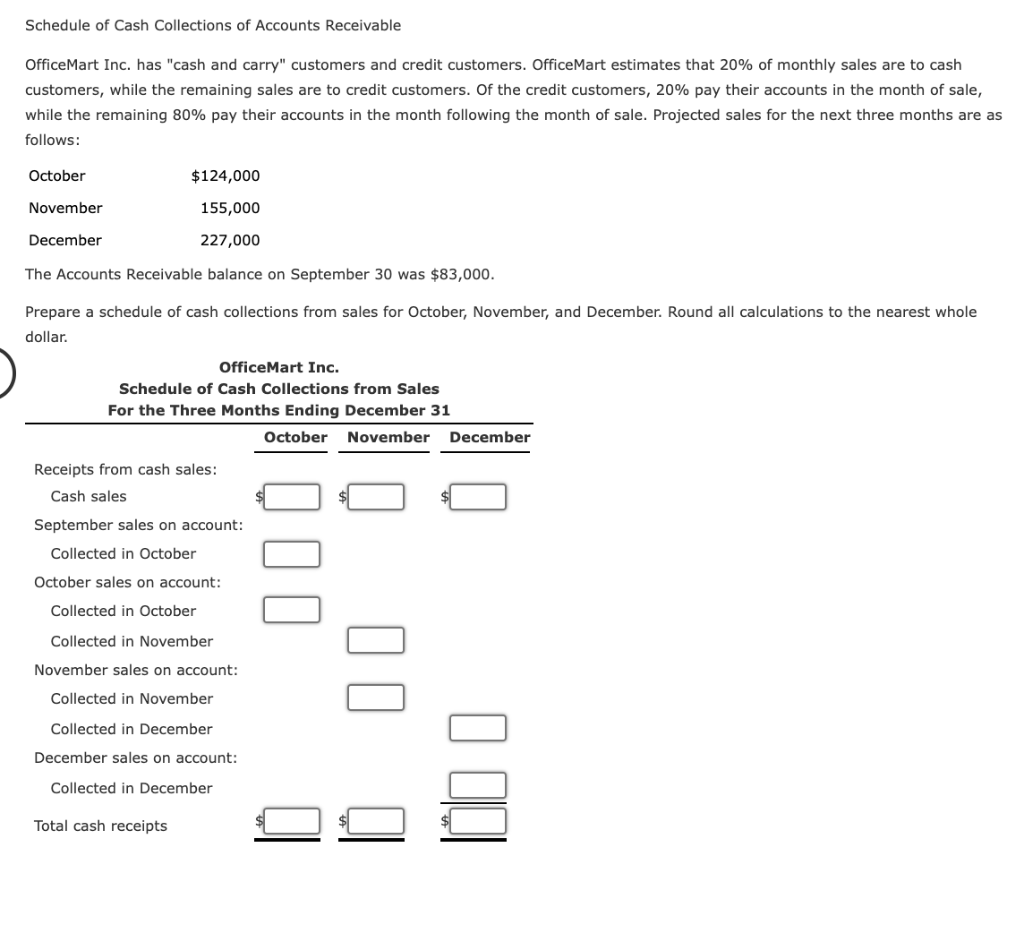 Solved Schedule of Cash Collections of Accounts Receivable | Chegg.com