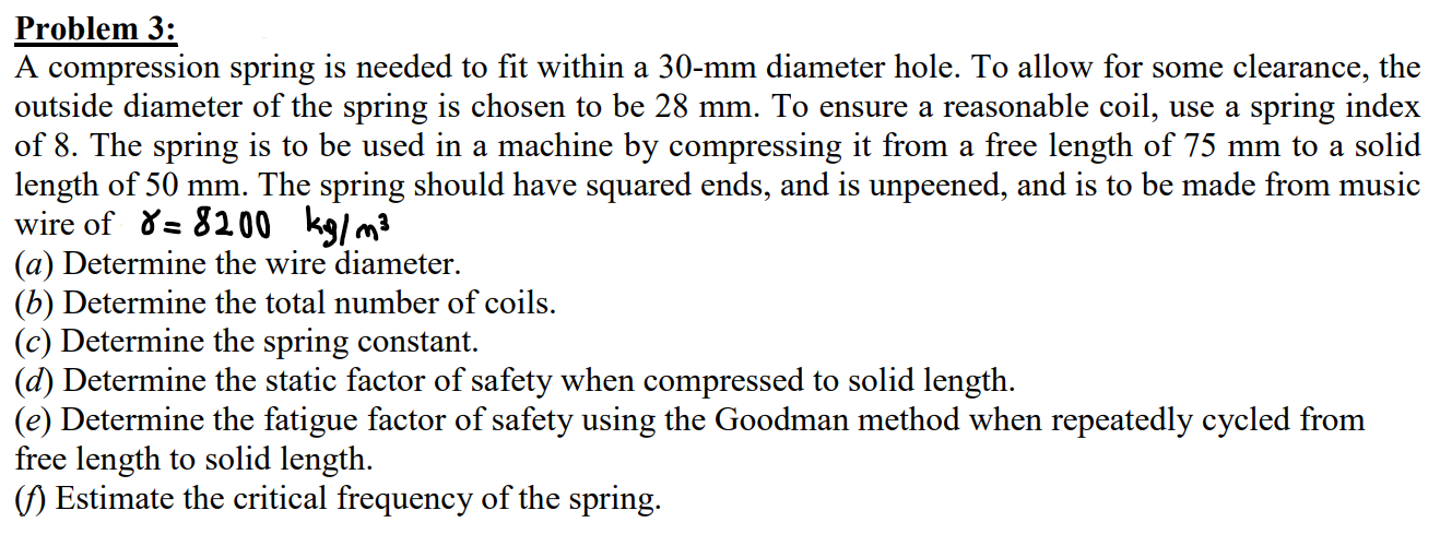 Solved Problem 3: A compression spring is needed to fit | Chegg.com