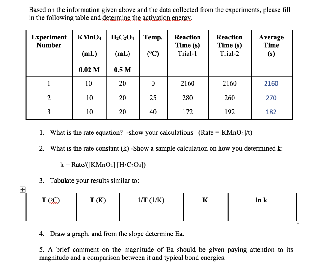 Solved Based on the information given above and the data | Chegg.com