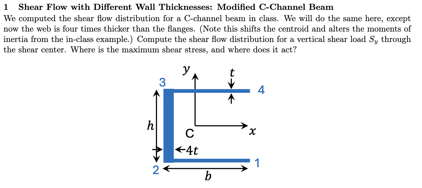 Solved 1 ﻿Shear Flow with Different Wall Thicknesses: | Chegg.com